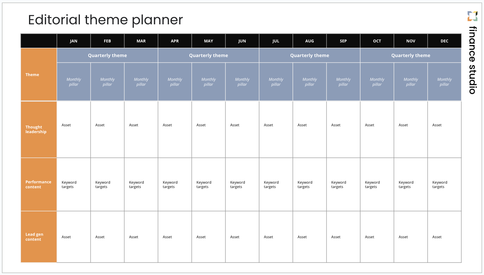 Finance Studio | The Ultimate Editorial Theme Planner